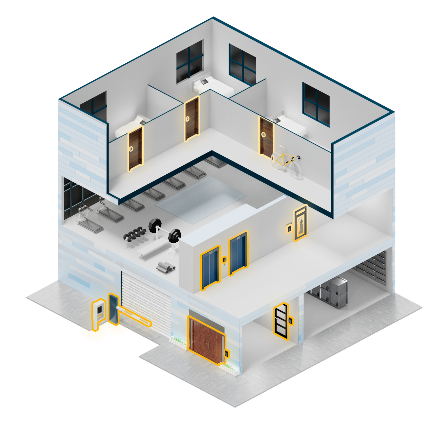 5 Reasons You Need an Access Control Expert | RemoteLock