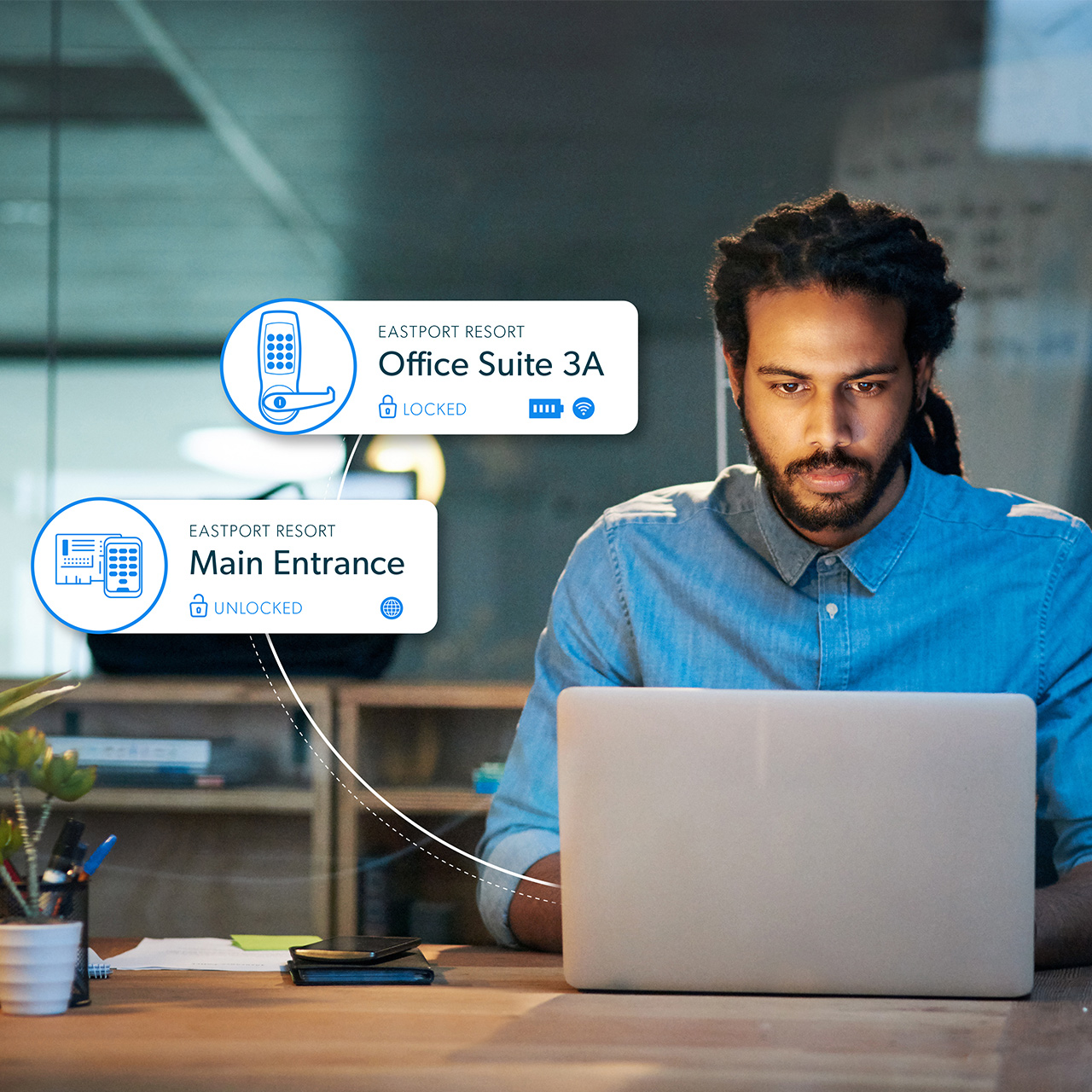 Cluster Page - Web Based Access Control | RemoteLock