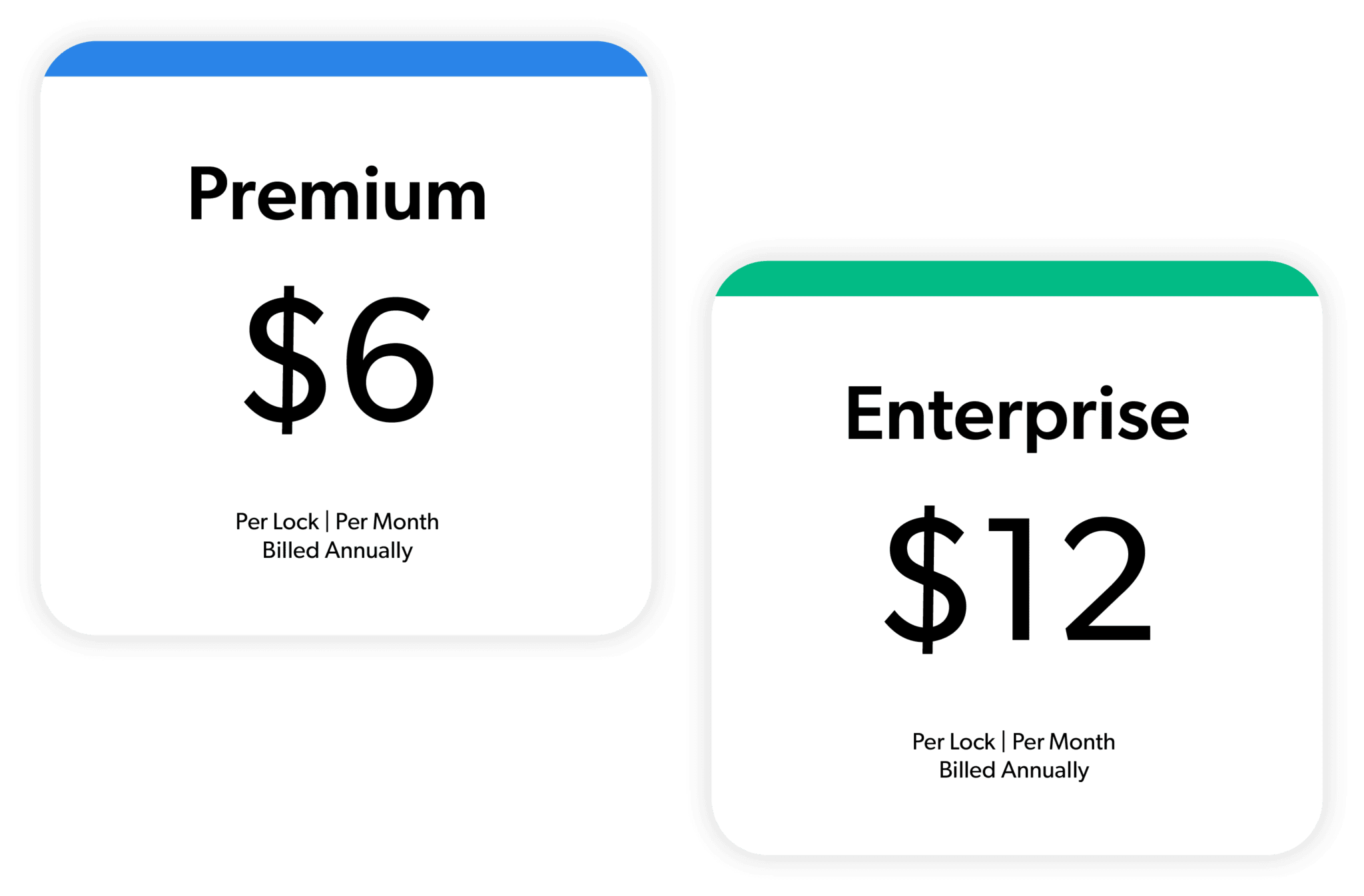 Self-serve | RemoteLock